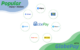 Alipay+ Explained: What UK Merchants Need to Know - Globepay Limited ...